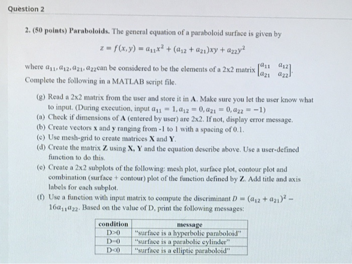 Solved Question 2 2. (50 points) Paraboloids. The general | Chegg.com