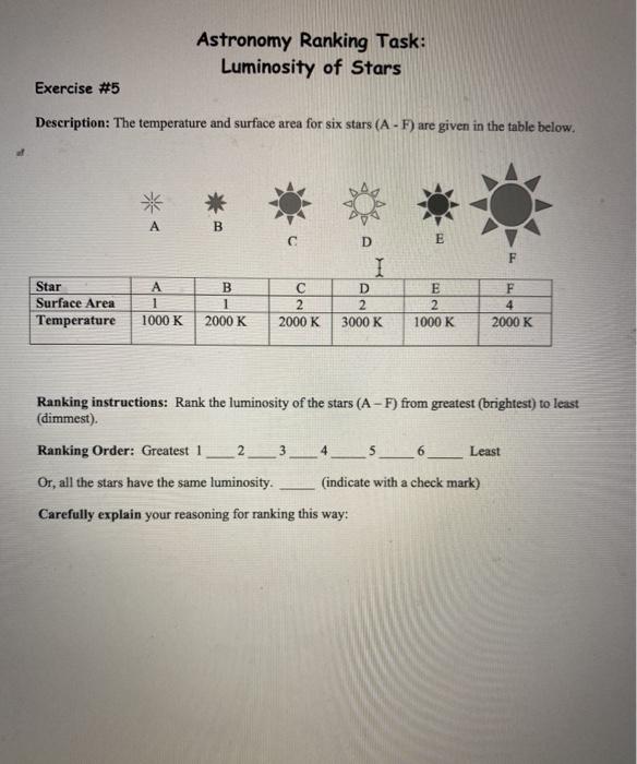 Solved Astronomy Ranking Task: Luminosity of Stars Exercise | Chegg.com