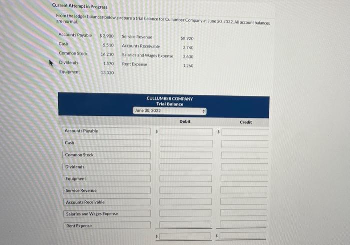 Solved Current Attempt in Progress From the ledger balances | Chegg.com