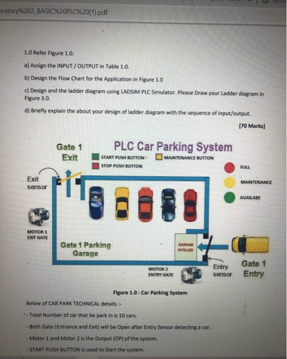 Hye, could you help me to design car parking system | Chegg.com