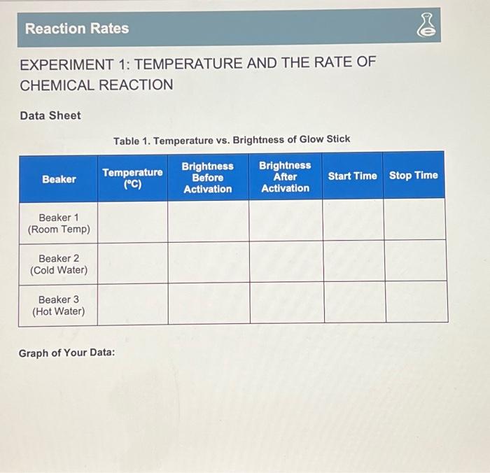Solved Reaction Rates EXPERIMENT 1: TEMPERATURE AND THE RATE | Chegg.com