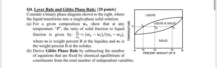 Solved Q4. Lever Rule and Gibbs Phase Rule: [20 points] | Chegg.com
