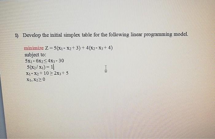 Solved 1) Develop the initial simplex table for the | Chegg.com
