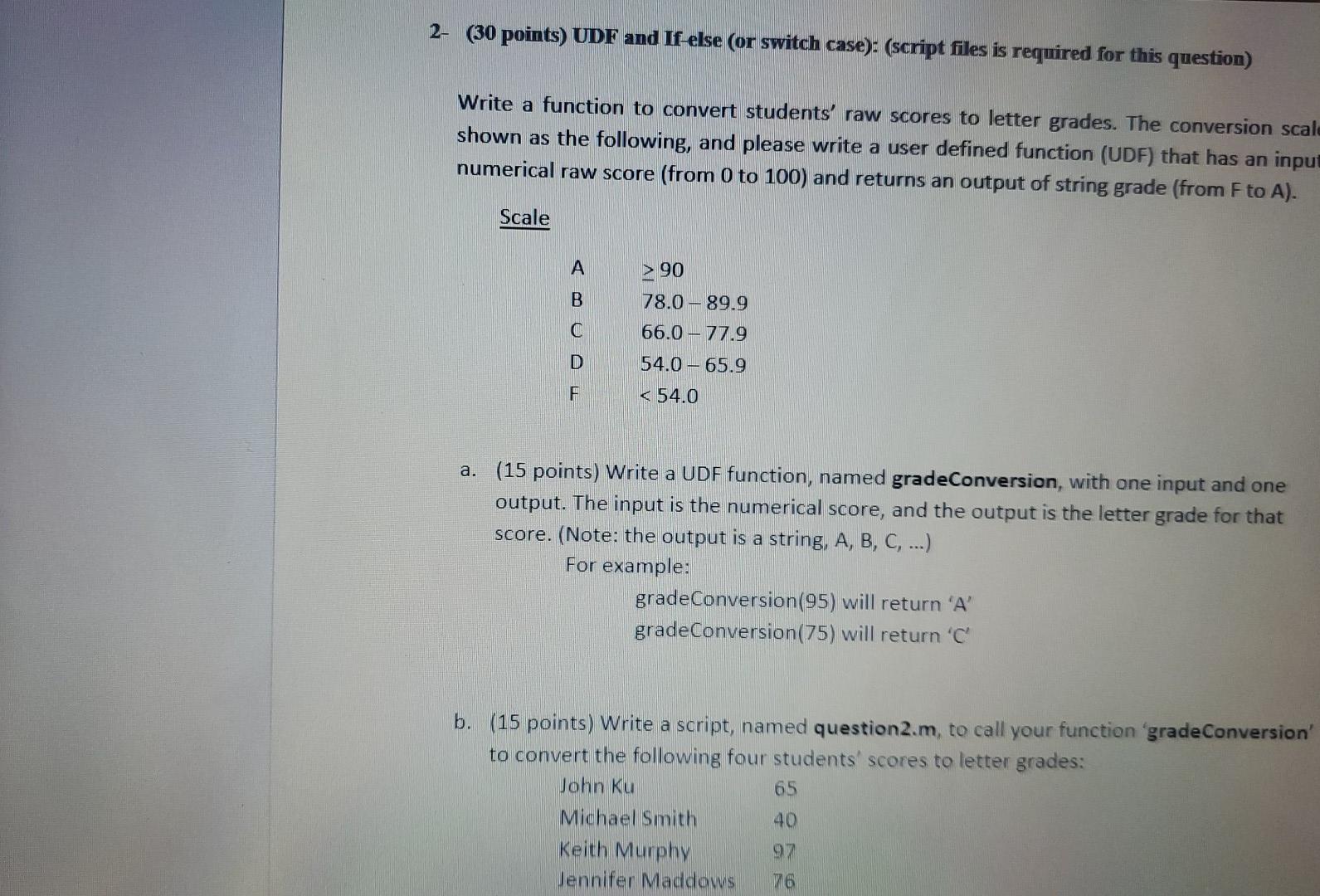 Solved 2- (30 points) UDF and If-else (or switch case): | Chegg.com
