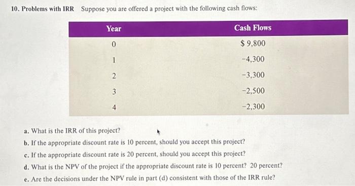 Solved 10. Problems with IRR Suppose you are offered a | Chegg.com
