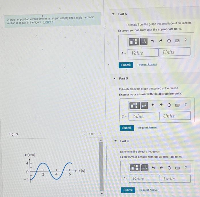 Solved A graph of position versus time for an object | Chegg.com