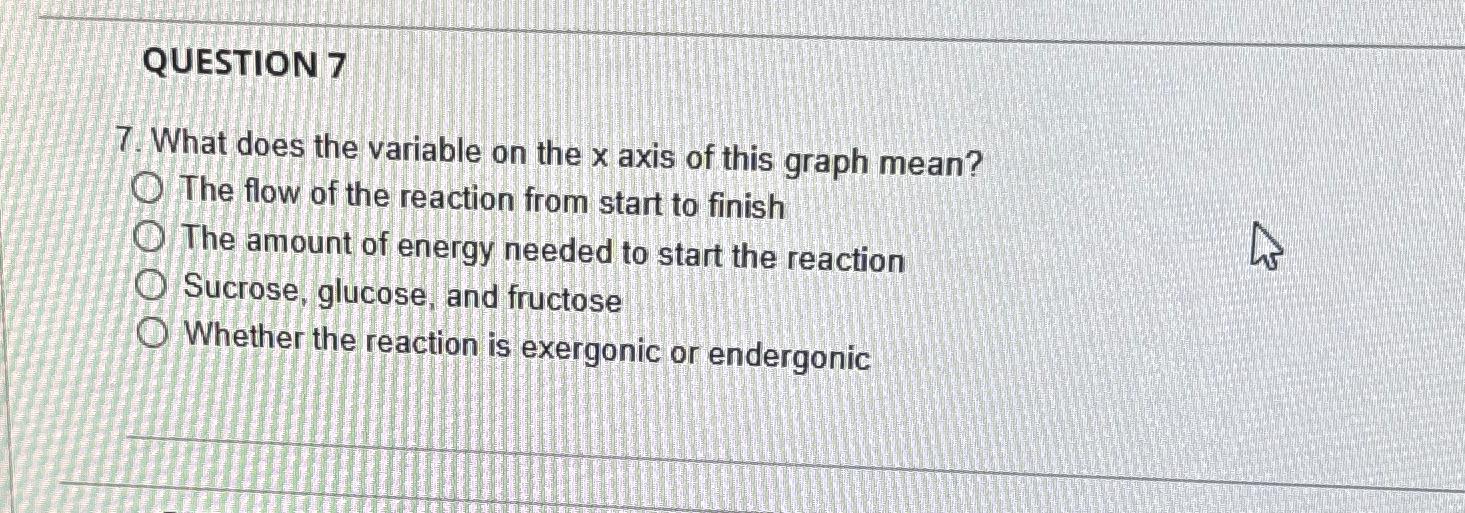 Solved QUESTION 77. ﻿What does the variable on the x ﻿axis | Chegg.com