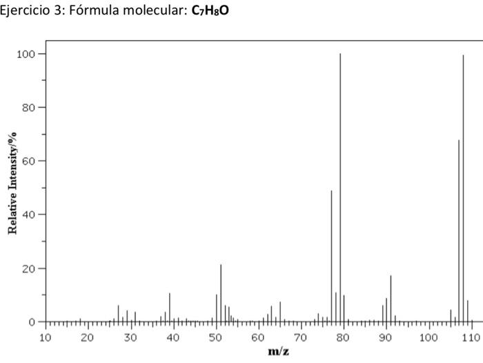 Solved Determine the structure of the compound C7H8O by | Chegg.com