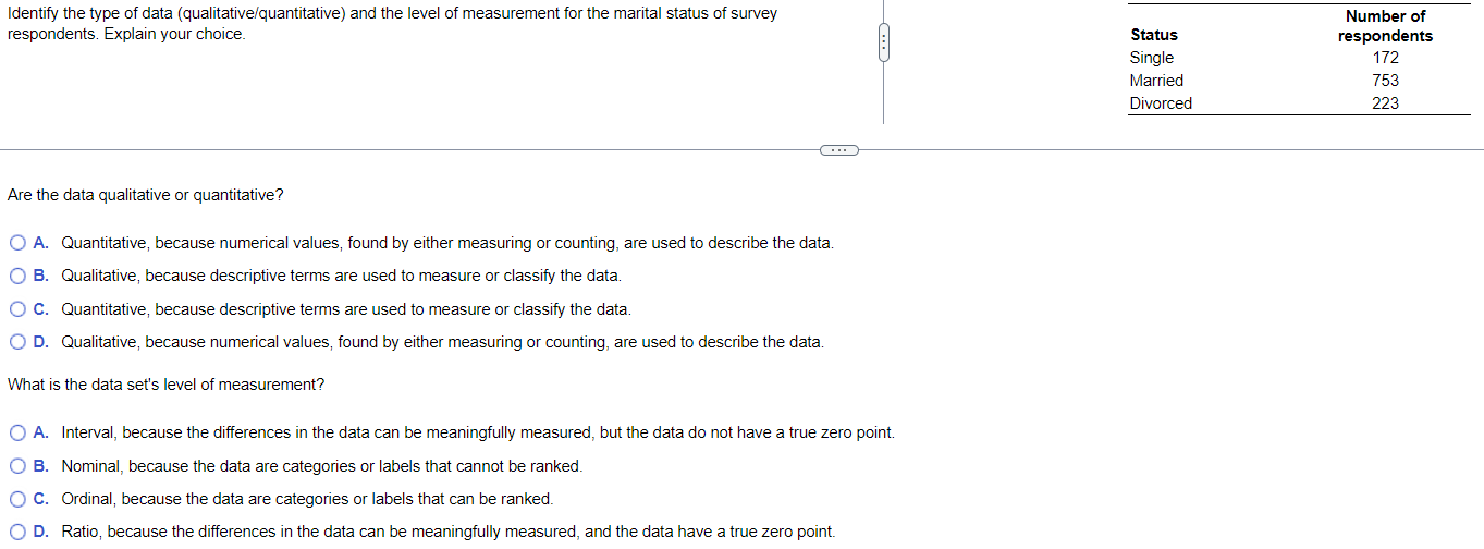 Solved Identify the type of data (qualitative/quantitative) | Chegg.com