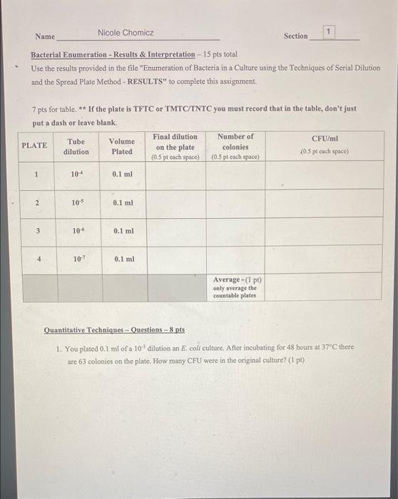Solved . Nicole Chomicz Name Section Bacterial Enumeration - | Chegg.com