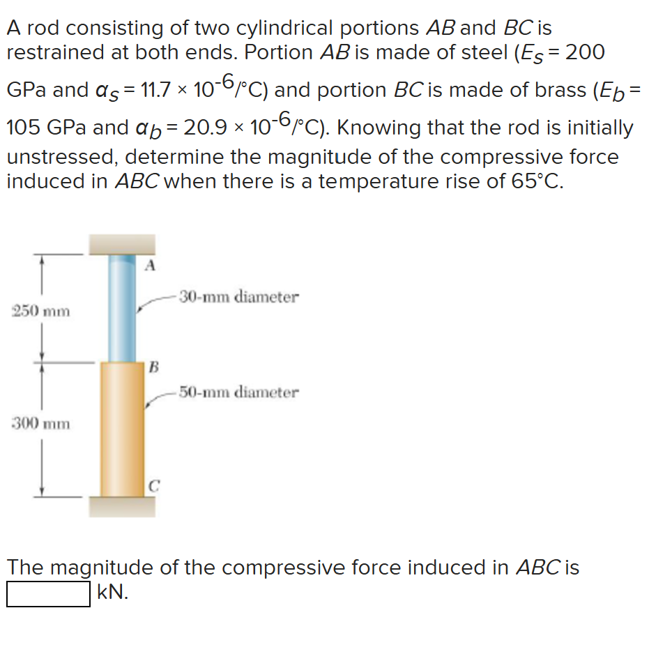Solved A rod consisting of ﻿two cylindrical portions AB ﻿and | Chegg.com