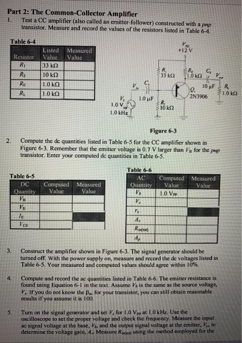 Solved Part 2: The Common-Collector Amplifier Test a CC | Chegg.com