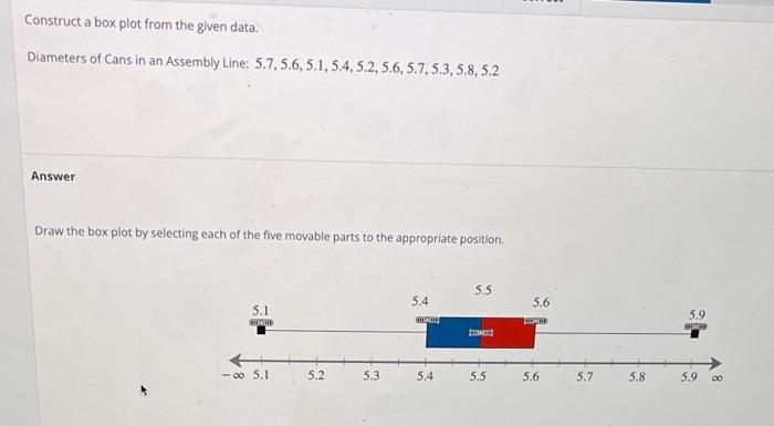Solved Construct a box plot from the given data. Diameters | Chegg.com