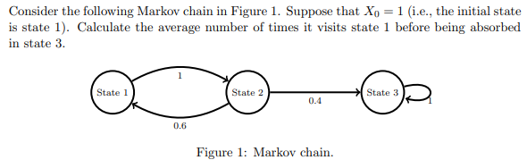 Solved Consider the following Markov chain in Figure 1. | Chegg.com