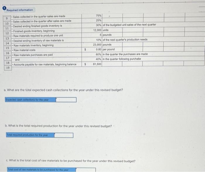 Solved Required information Chapter 8: Applying Excel: Excel | Chegg.com