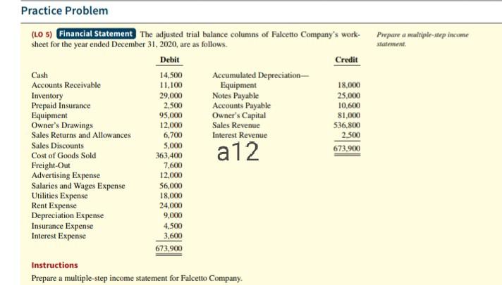 Solved Prepare a multiple-step income statement Practice | Chegg.com