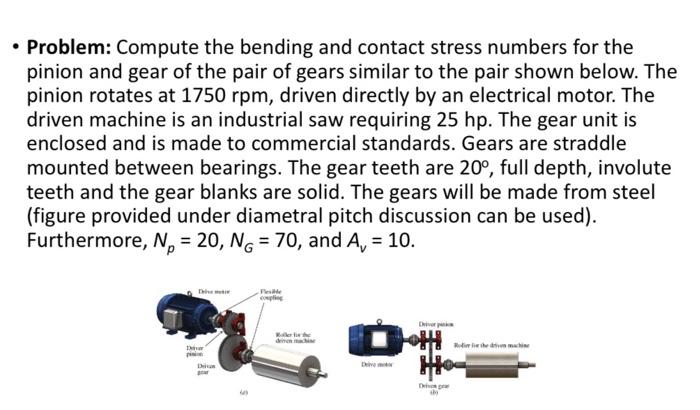 Solved • Problem: Compute the bending and contact stress | Chegg.com