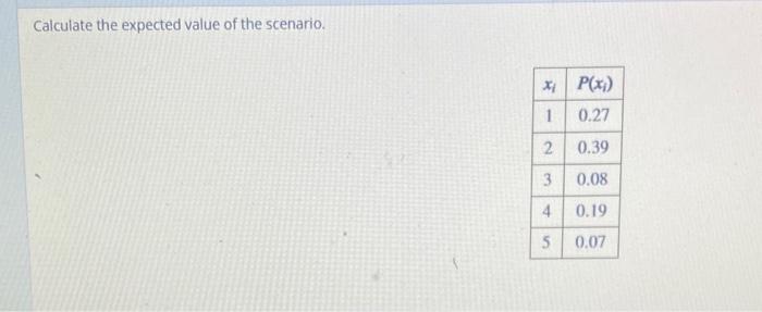 Solved Calculate the expected value of the scenario. * P(x) | Chegg.com