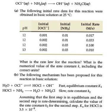 Solved OCl-(aq) + NH3(aq) rightarrow OH-(aq) + NH2Cl(aq) | Chegg.com