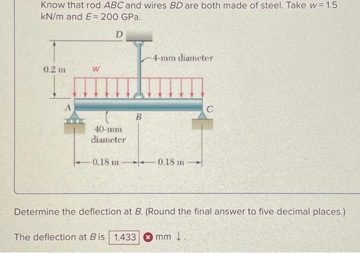 Solved Know that rod ABC and wires BD are both made of | Chegg.com