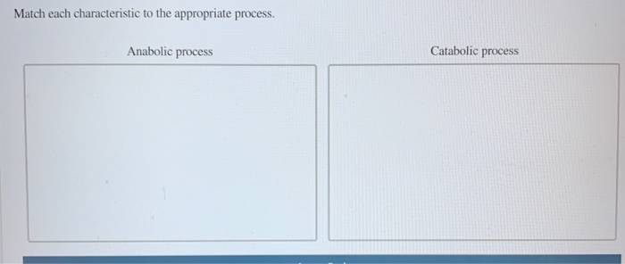Solved Match each characteristic to the appropriate process. | Chegg.com