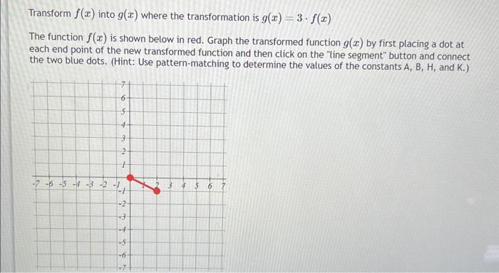 Solved Transform f(x) into g(x) where the transformation is | Chegg.com