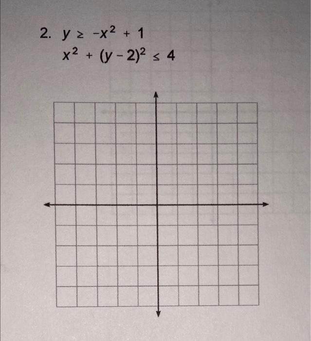 Solved y≥−x2+1 x2+(y−2)2≤4 | Chegg.com