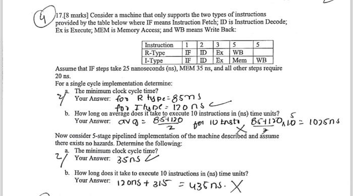 Solved 17.[8 marks] Consider a machine that only supports | Chegg.com