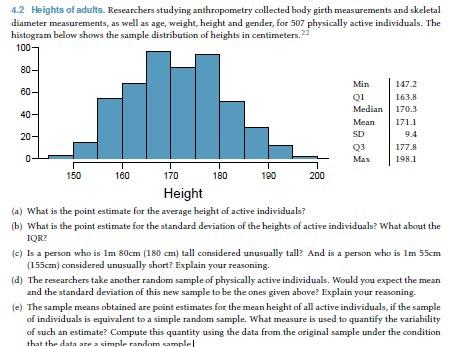Solved 4.2 Heights of adults. Researchers studying | Chegg.com
