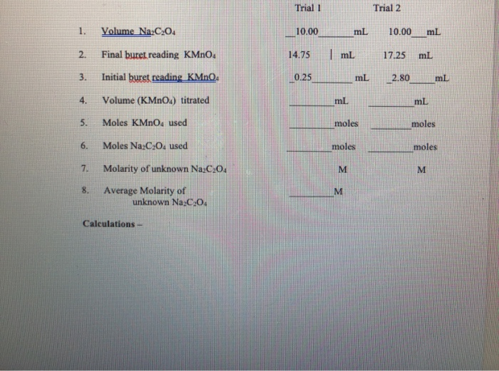 Solved Trial 1 Trial 2 10.00 14.75 _0.25 mL | mL ml 10.00_ML | Chegg.com