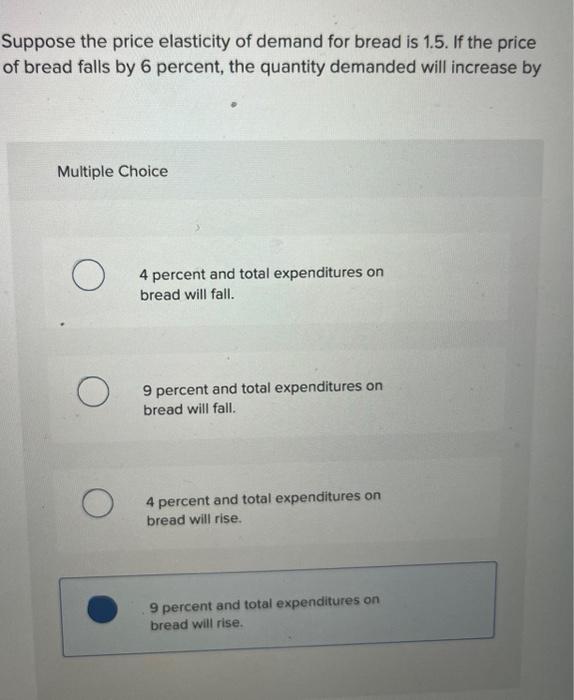 Solved Suppose the price elasticity of demand for bread is | Chegg.com
