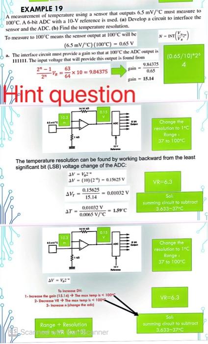 Solved Use Hint question to solve the question in step by | Chegg.com
