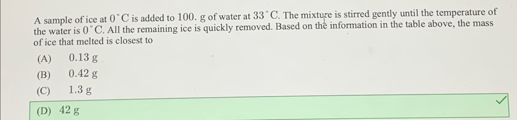 Solved A sample of ice at 0°C ﻿is added to 100g ﻿of water at | Chegg.com