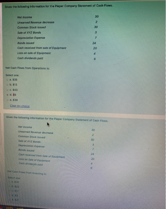 Solved Given the following information for the Pleper | Chegg.com