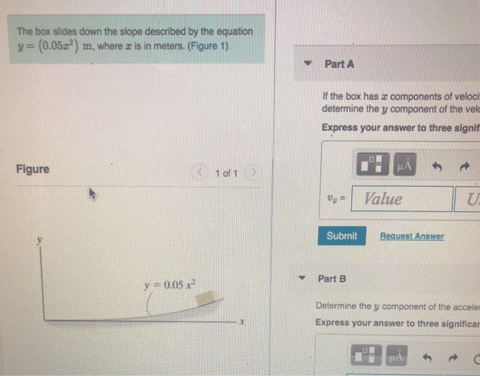 Solved The box slides down the slope described by the | Chegg.com