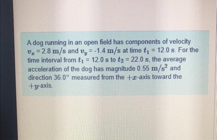 Solved A dog running in an open field has components of | Chegg.com
