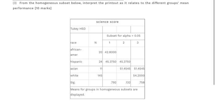 Solved (3) From the homogeneous subset below, interpret the | Chegg.com