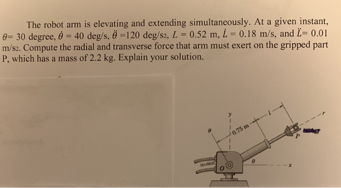 Solved The robot arm is elevating and extending | Chegg.com