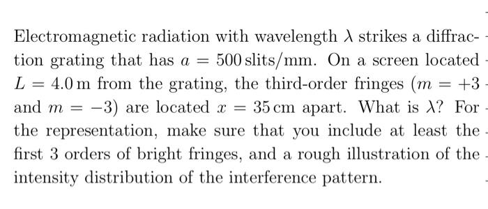 Solved Electromagnetic radiation with wavelength λ strikes a | Chegg.com