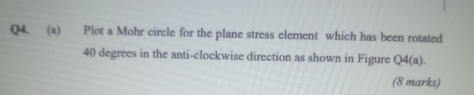 Q4. (a) Plot a Mohr circle for the plane stress | Chegg.com