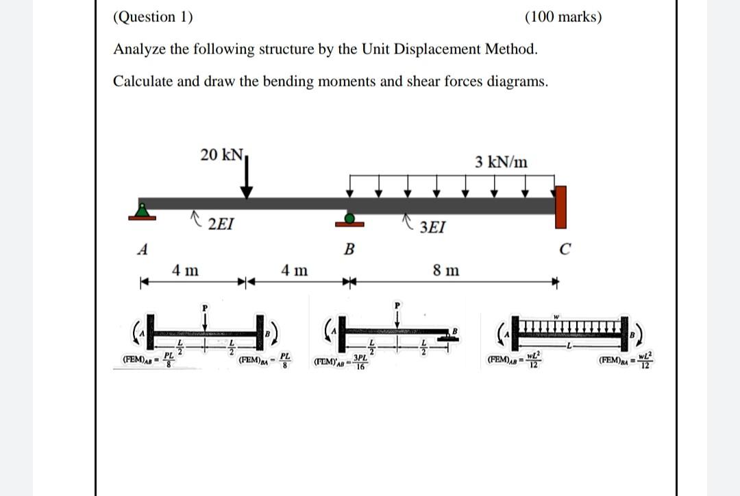 Solved (Question 1) (100 ma Analyze the following structure | Chegg.com