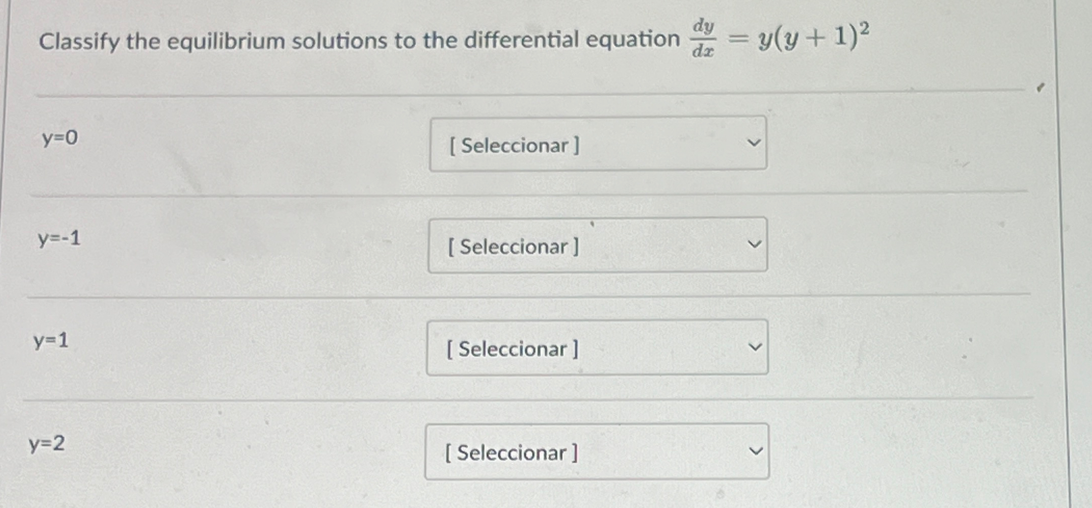 Solved Classify the equilibrium solutions to the | Chegg.com