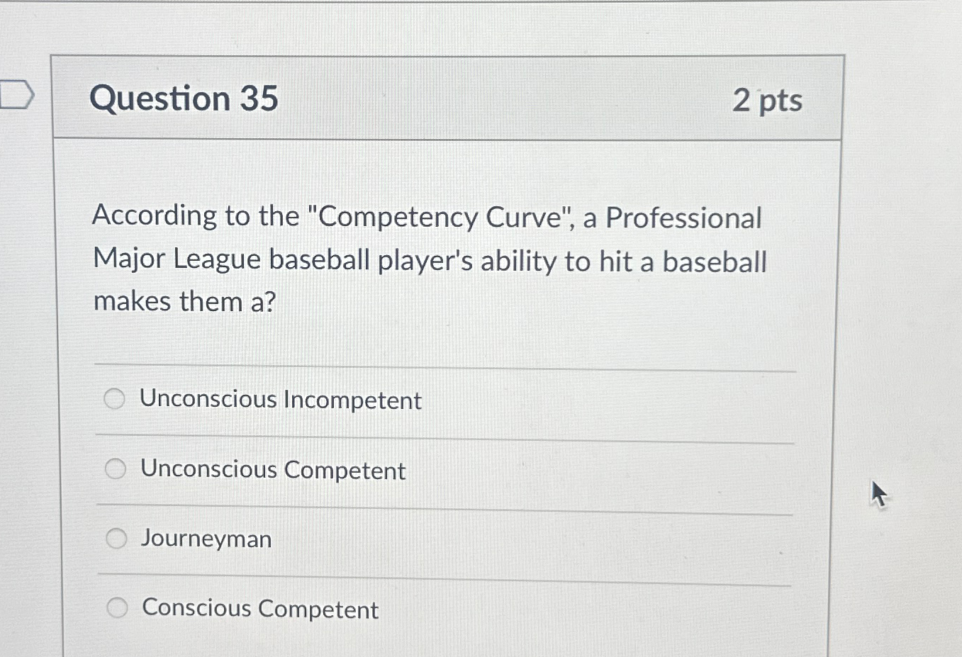 Solved Question 352ptsAccording to the "Competency Curve", a | Chegg.com