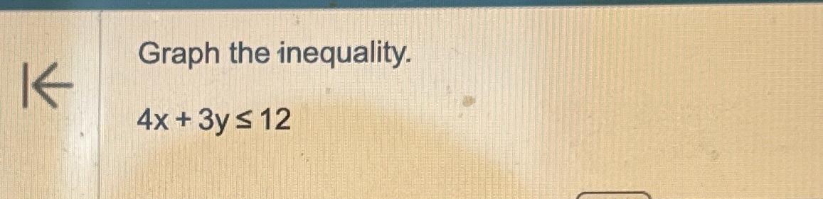 Solved Graph the inequality.4x+3y≤12 | Chegg.com