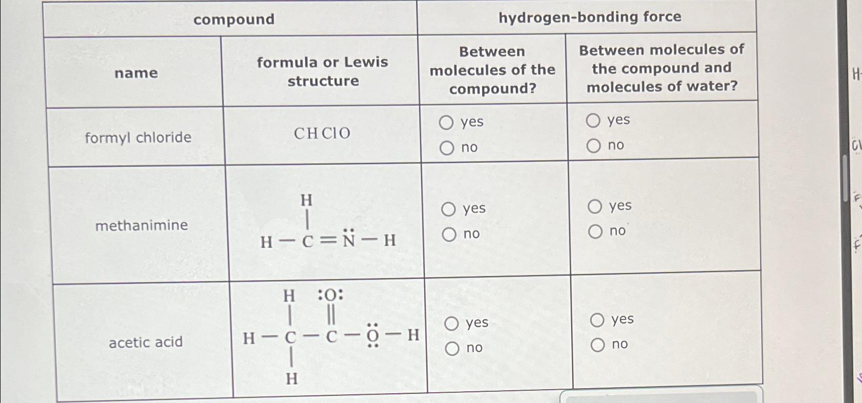 Solved \table[[compound,hydrogen-bonding | Chegg.com