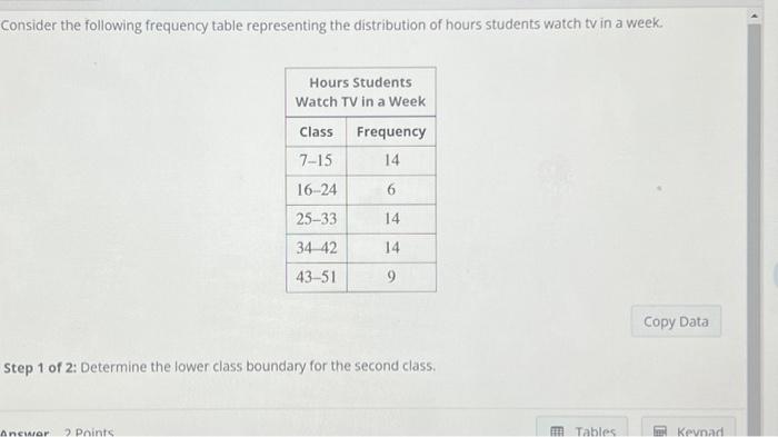 Solved Consider the following frequency table representing | Chegg.com