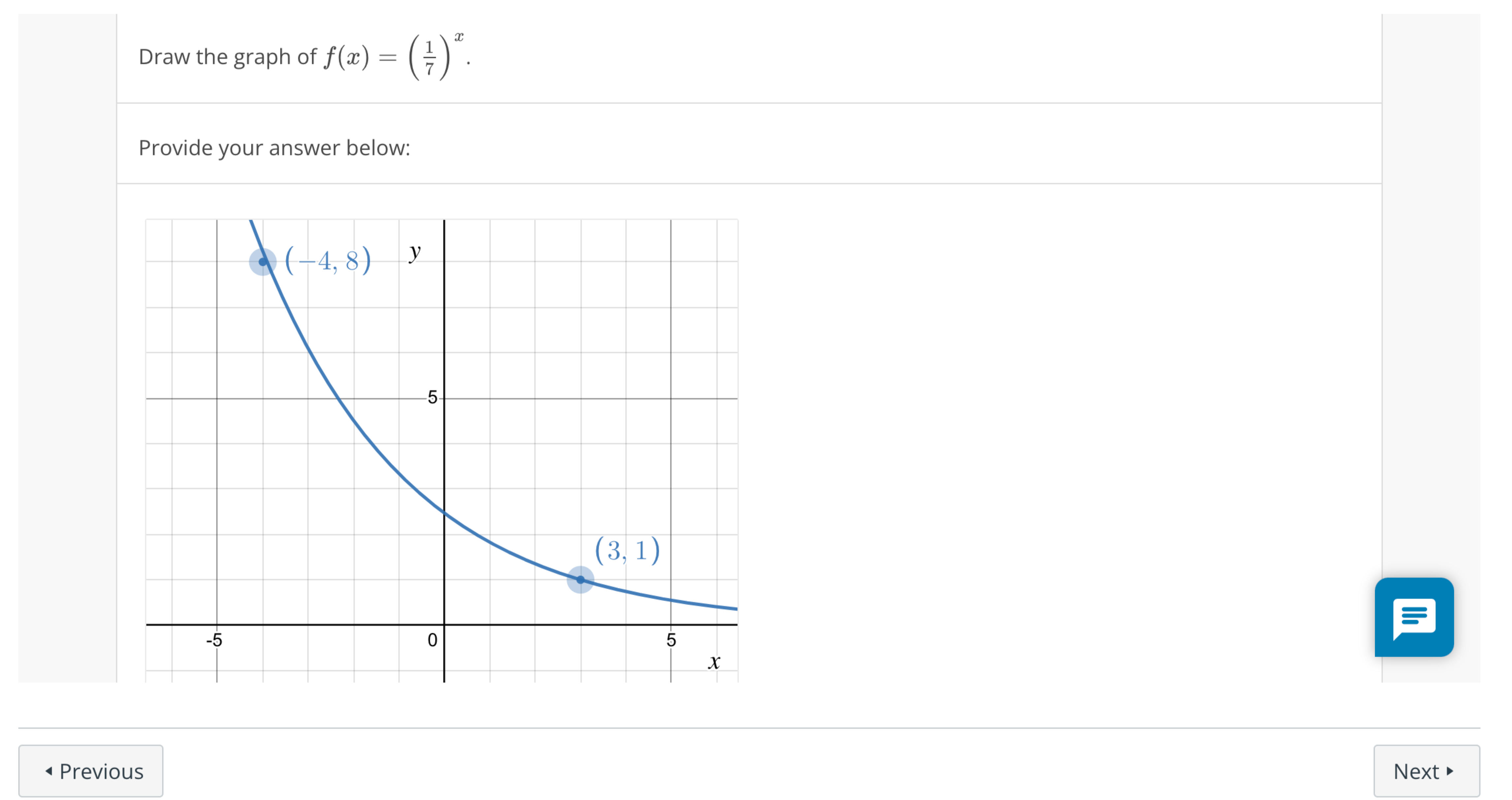 Solved Draw the graph of f(x)=(17)x.Provide your answer | Chegg.com