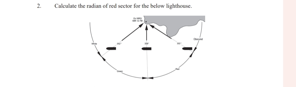 Solved Calculate the radian of red sector for the below | Chegg.com