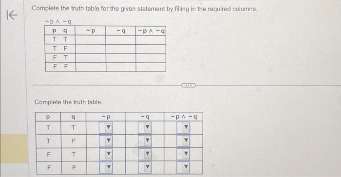 Solved Complete the truth table for the given statement by | Chegg.com