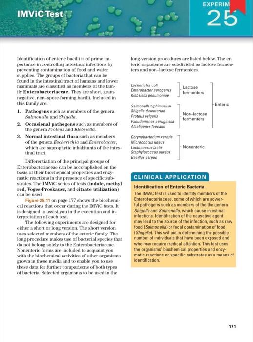 Solved EXPERIM IMVIC Test 25 long-version procedures are | Chegg.com
